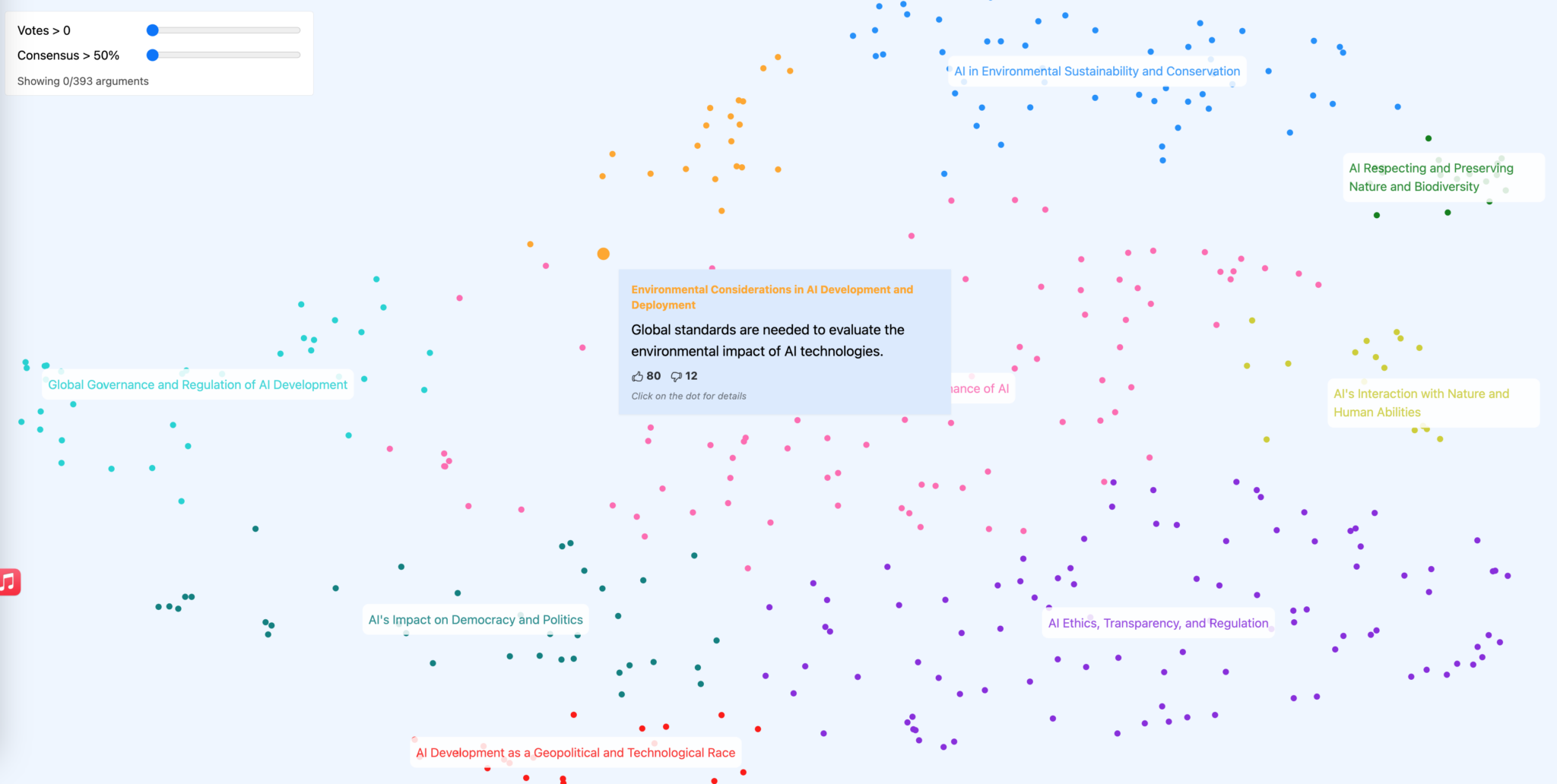 Talk to the Cityとは〜膨大な意見をAIで分類・可視化できるツール〜 | SHARE info Press
